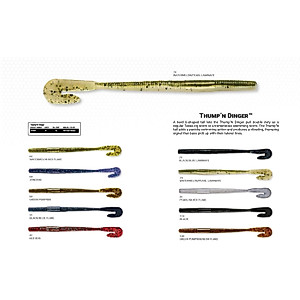 Yum Lures Thump'N Worm Soft P;astic Swim Bait U-Tail Fishing Lure, 10 per Pack, Watermelon/Pearl Laminate, 6"