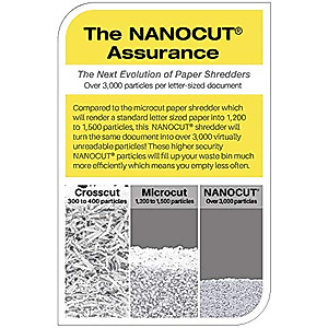 Boxis Nanoshred 10-Sheet Nanocut Paper Shredder (Gun Metal) - Includes Samples of Shredcare Lubricant Sheet and Waste Liner…