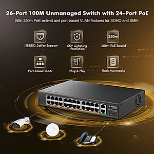 MokerLink 24 Port PoE Switch with 2 Gigabit Uplink Ethernet Port, 400W High Power, Support IEEE802.3af/at, Rackmount Unmanaged Plug and Play PoE+