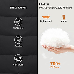 SLOW DOWN Women Winter Down Puffer Coat Warm Hooded Mid-Length Down Jacket for Women with Faux Fur Trim Hood and Pile Collar (Black, XL)