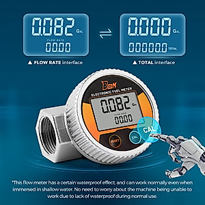 Bonvoisin Turbine Flow Meter Waterproof 1 inch NPT Thread Fuel Flowmeter ±1% Accuracy LCD Display Flow Meter for Diesel Kerosene Gasoline 2-26.4 GPM