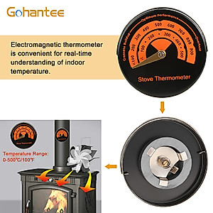 Wood Stove Fan Heat Powered Stove Fan with Thermometer, 4-Blade Fan Start Silent for Wood Fireplace Log Burner Increases Warm Friendly and Efficient