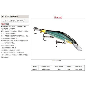 Rapala Ripstop Deep 12 Silver, One Size