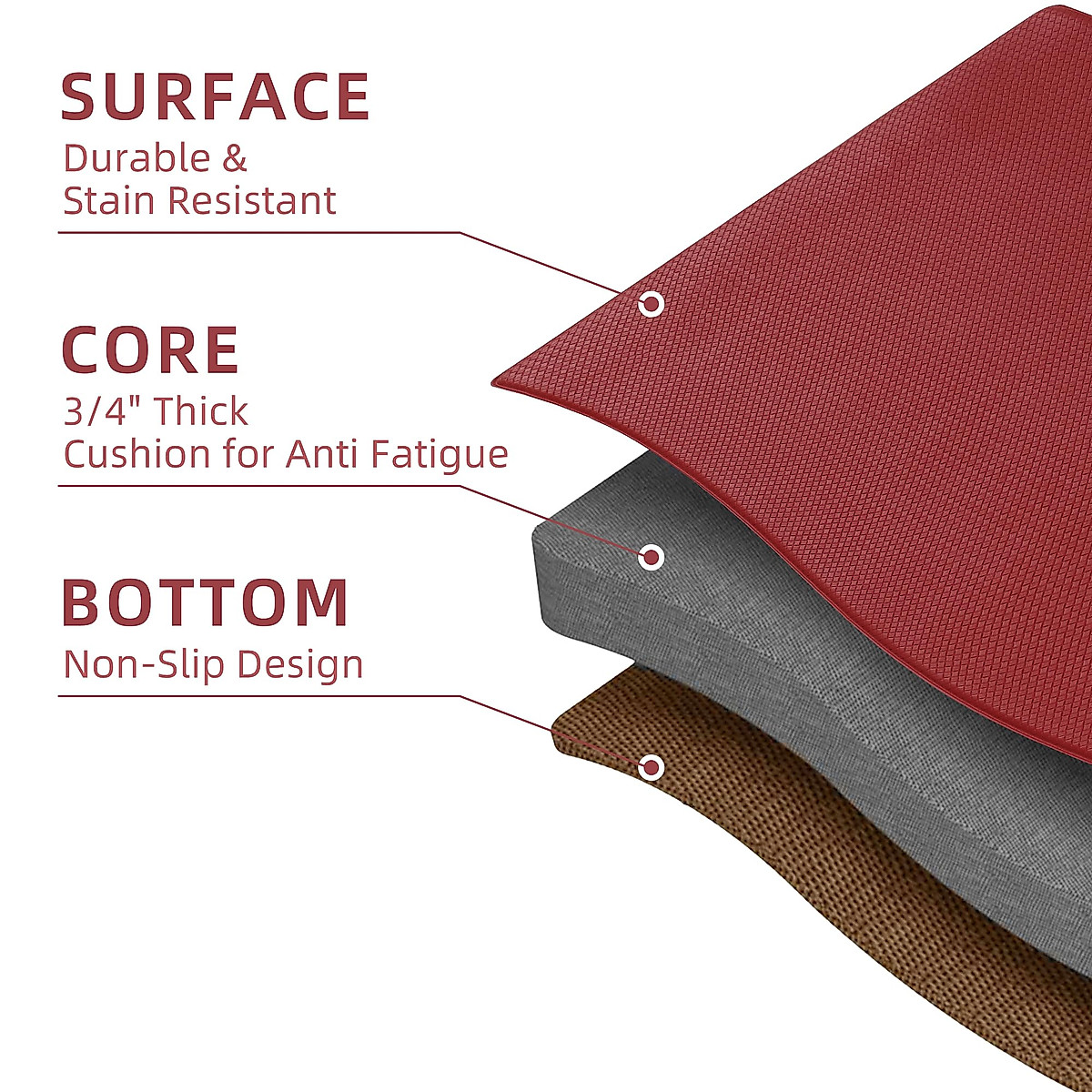 Cenivi 2PCS Kitchen Rugs, Red Kitchen Mat, 47 Inches Cushioned Anti-Fatigue Kitchen Rug, Kitchen Mats for Floor, Non-Slip Kitchen Rugs Sets of 2, Waterproof Kitchen Mat 17.3"×30"+17.3"×47"