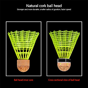 KEVENZ 12-Pack Advanced Nylon Feather Shuttlecocks,77 Grains-High Speed Badminton Balls (Yellow,Nylon)