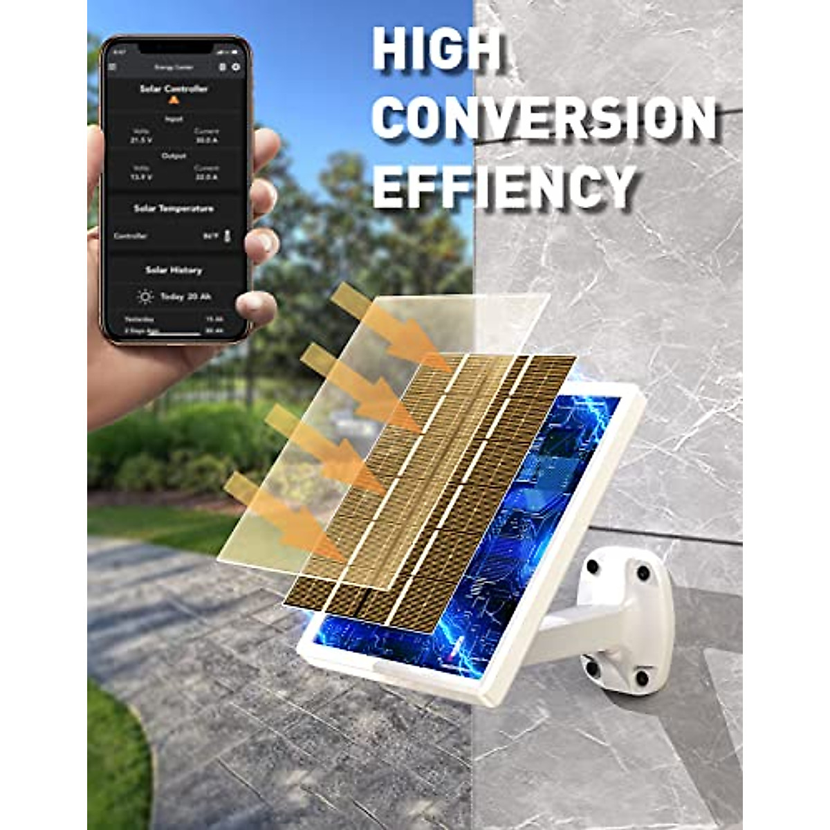 Solar Panel for Google Nest Camera, Camera Solar Panel Charger Work for Google Nest Cam(No Camera)