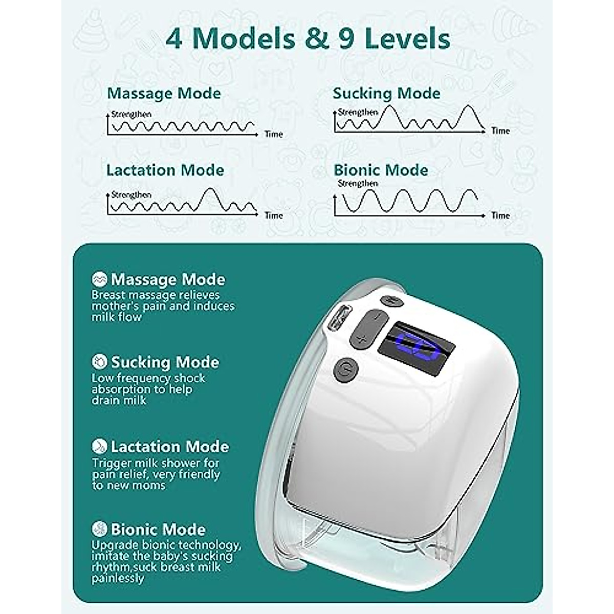 Wearable Breast Pump Hands Free, 4 Modes and 9 Levels, Pain Free and Super Quiet, Long Battery Life, Double Portable Electric Breast Pump with Memory Function, Easy Assemble/Disassemble