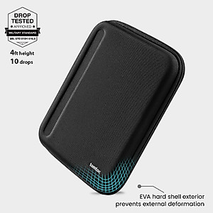 tomtoc Portfolio Case for 13 Inch iPad Pro M4 2024 & iPad Air M2, 12.9-in iPad Pro M2/M1, Protective Sleeve with Accessories Pocket, Carrying Storage Bag for iPad Pencil Pro/Adapter/Magic Keyboard