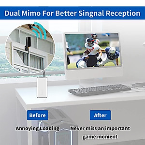 Waterproof 5dBi 3G 4G/LTE 2x2 MIMO Low Profile Omni-Directional Antenna with 10 ft Coax Cables for Verizon AT&T T-Mobile Sprint Cellular Cisco, Cradlepoint, Digi, Pepwave 4G LTE Router，Eifagur