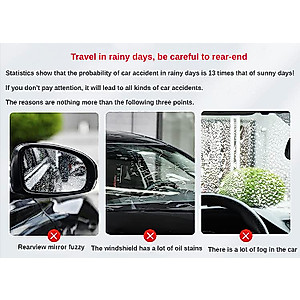 Windshield rainproof agent , ensure clear driving vision in bad rainy weather, so that grease, dirt and rain are not easy to adhere to the glass
