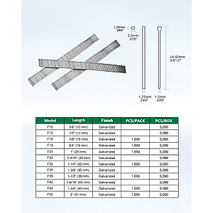 meite 18 Gauge Brad Nails, 1/2-Inch 18GA Brad Nails, Galvanized Nail Gun Nails for Pneumatic, Electric Brad Nailer Gun (5,000 Counts)