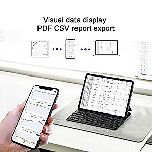 UbiBot WS1 WiFi Temperature Humidity Sensor, Smart Temperature Monitor，Thermometer Supports External Probe, Alerts & History，Free IoT App/Web Console, IFTTT, Alexa, (2.4GHz WiFi，no hub Required)