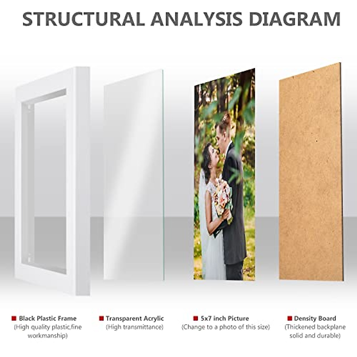 PECULA 2 Pack 5x7 Picture Frame, White Picture Frame for Wall and Tabletop Display, Resistant Plastic Photo Picture Frame with Clear Plexiglass for Vertical or Horizontal Display