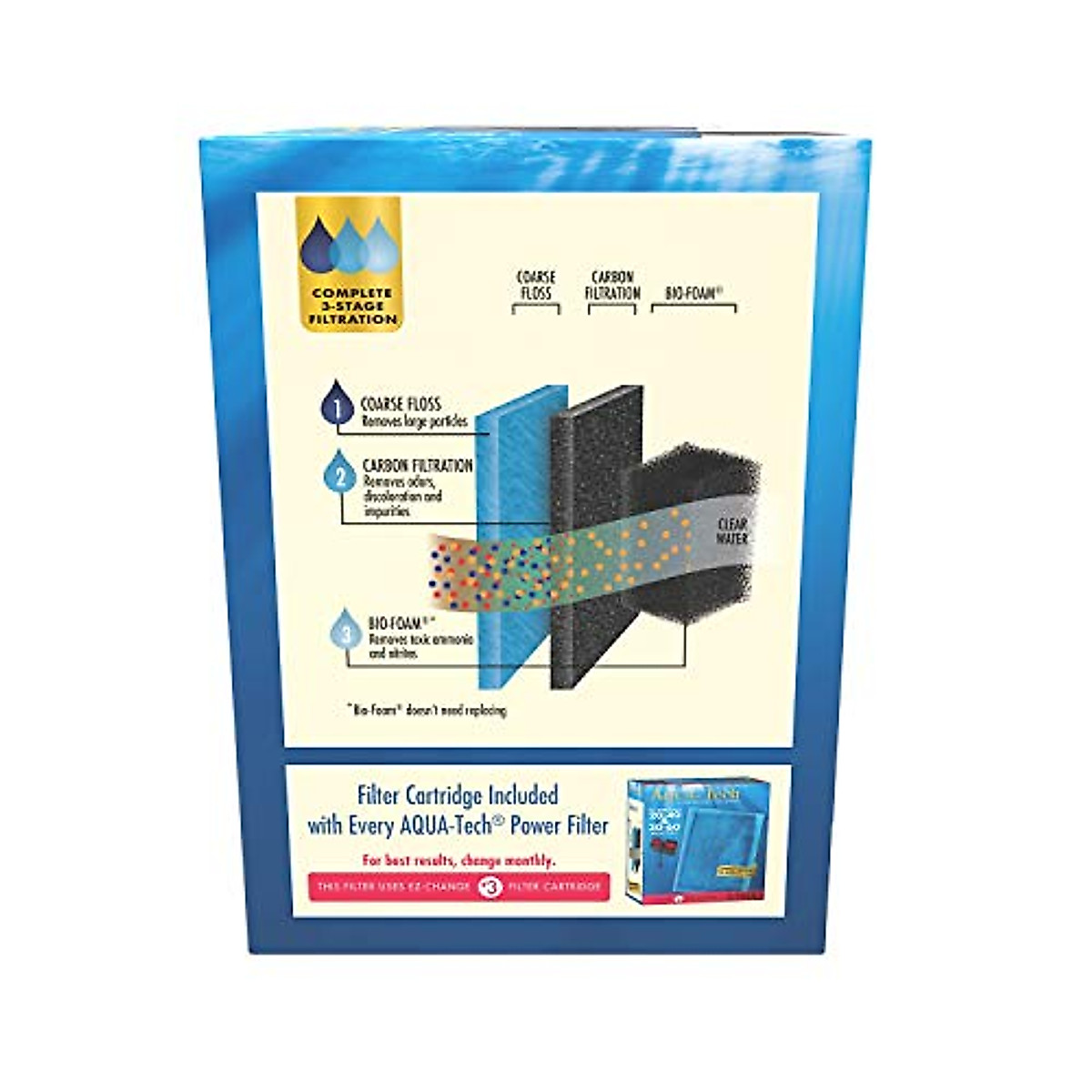 Aqua-Tech Ultra Quiet Power Filter, For Aquariums 20-40 Gallons