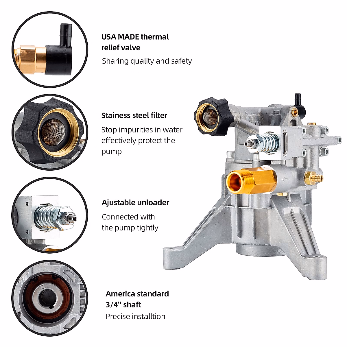 SANOL Max 3000 PSI Pressure Washer Pump 2.5 GPM 7/8" Shaft - Replacement Gas Power Washer Pump - Oil Comes Sealed - Fits: 308653052, 308653006, 308653025, PS262311, GCV160 and more