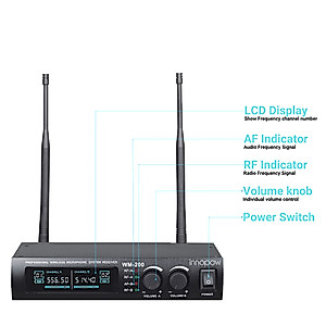 innopow Wireless Microphone System, Dual UHF Metal Cordless Mic Set, Long Distance 150-200Ft,16 Hours Continuous, Fixed Frequency, Use for Karaoke Singing, Family Party,Church (CH.01&02)