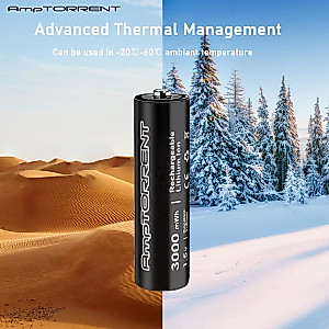 AmpTORRENT Rechargeable Lithium AA Batteries, 3000mWh Lithium AA Battery, AA Batteries Rechargeable with Charger, 2h Fast Charge, 1.5V Constant Output, Lasting Power, Leakproof Design, 1600 Cycles