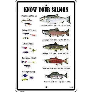 CROSSWALKS Know Your Salmon 10" X 15" Aluminum Sign (WS082)
