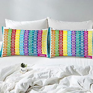 Feelyou Numbers Alphabet Duvet Cover Queen, Educational Learning Comforter Cover for Kids Boys Girls Numbers Bedding Set Learning Time Bedspread Cover Microfiber Bedclothes Zipper (No Comforter)