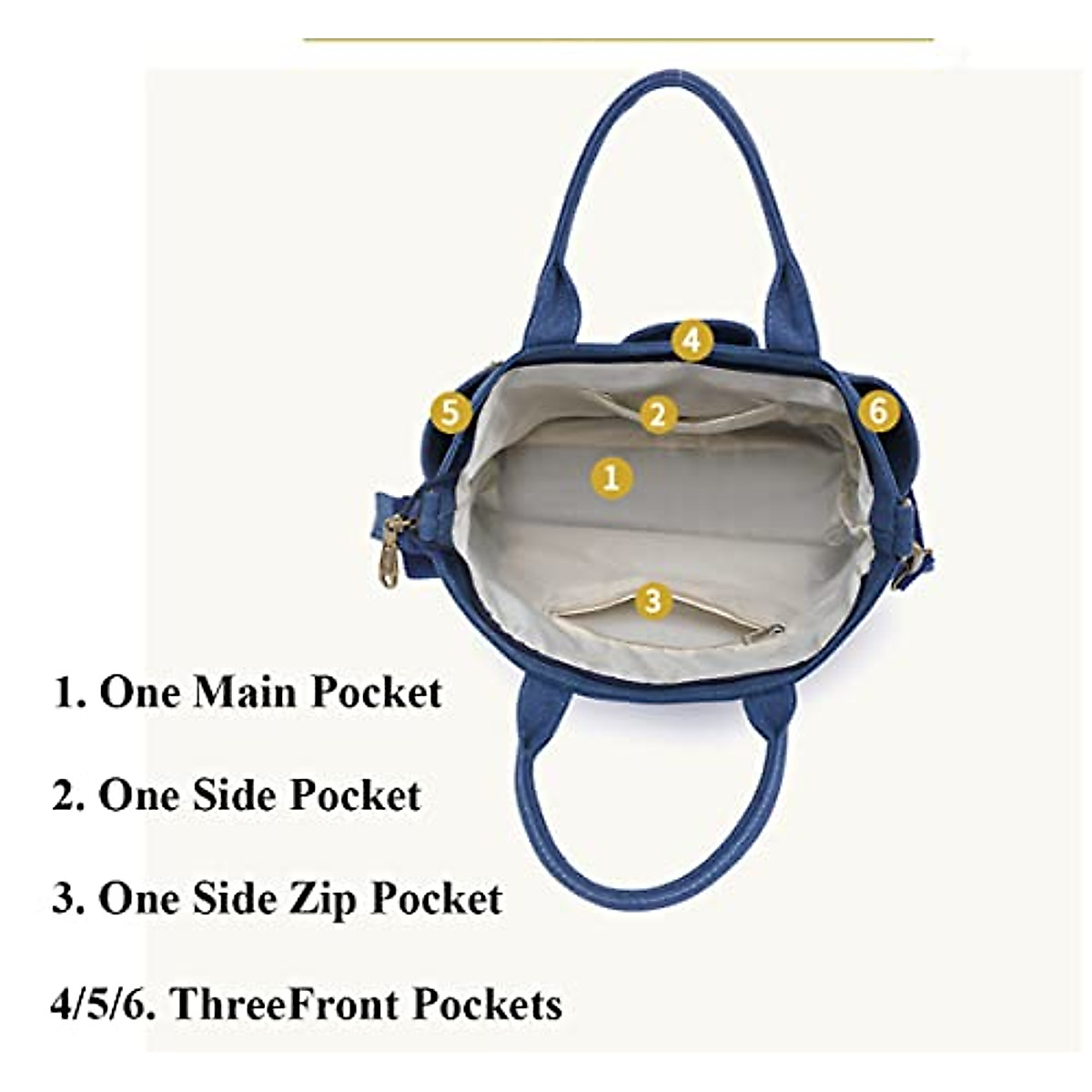 Tote Bag Women Cute Hobo Bag Satchel Bag Shoulder Bag Crossbody Bags Multiple Pockets Canvas Tote Handbag 2023