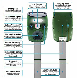 BUGG OFF - Ultrasonic Sound & Led Light Flashing Solar Powered Animial Repeller, Plug-in or Battery Powered, Adjustable sensetivty & Strength,Safe & Effective Option for Wild Animials (1 Pack)