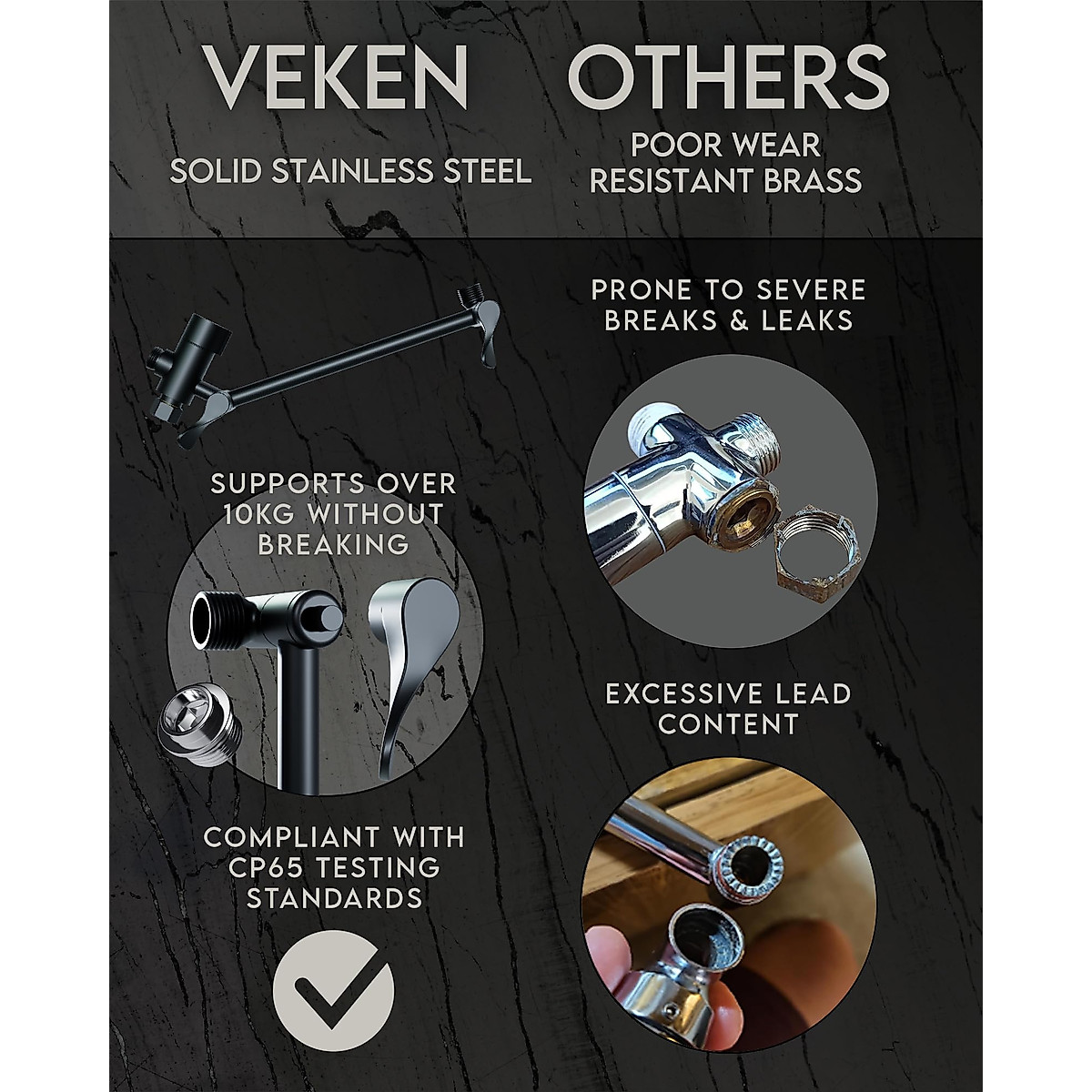 Veken High Pressure Rain Shower Head Combo with Extension Arm- Easy to Install Wide Rainfall Showerhead with 3 Water Spray Modes – Adjustable Dual Showerhead with Anti-Clog Nozzles