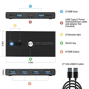 USB 3.0 KVM Switch Selector 2 Computers Sharing 4 USB Devices 4 Port USB Peripheral Switcher Box 2 in 4 Out with One-Button Swapping 2 Pack USB 3.0 Cable for Mouse, Keyboard, Scanner,Printer,Computer