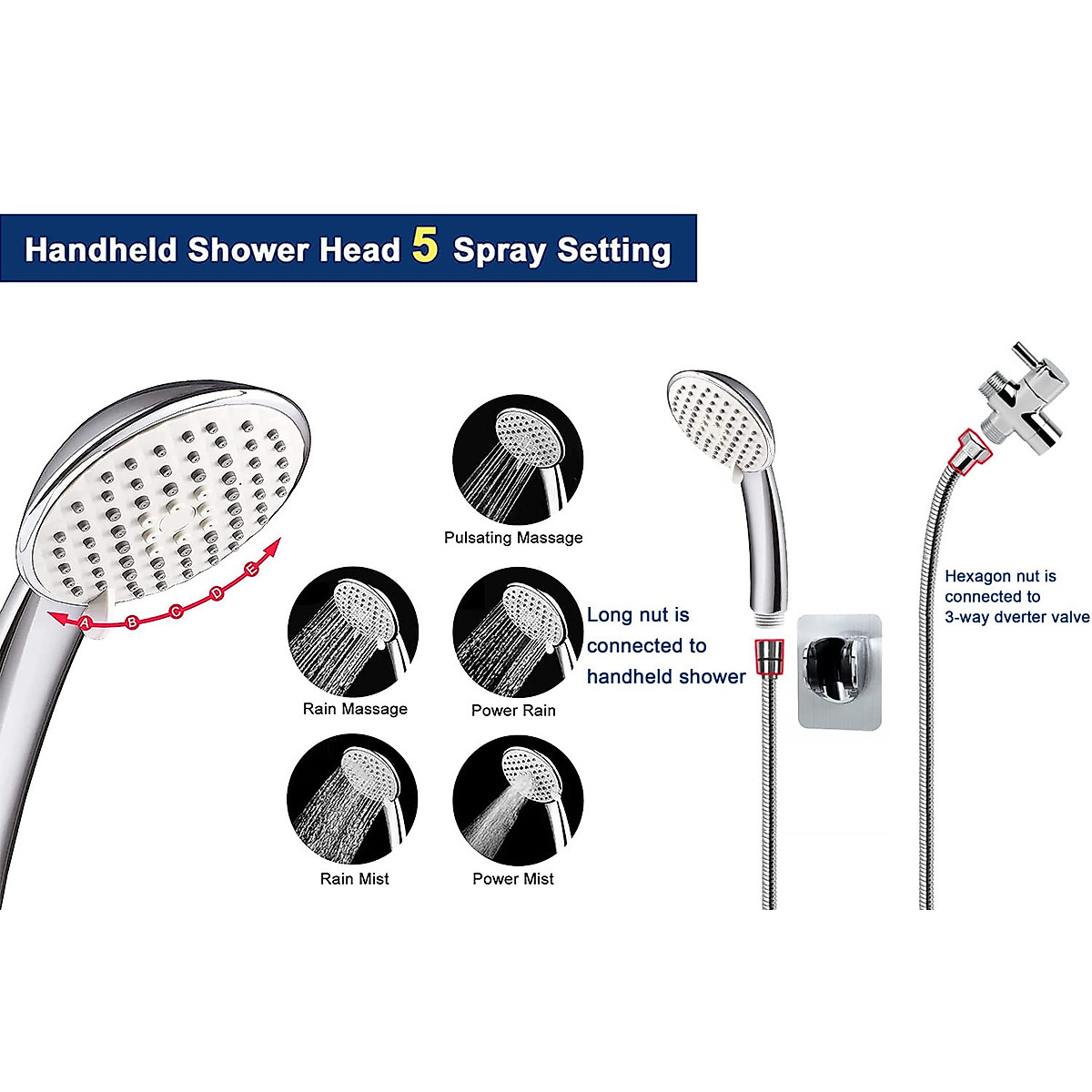 Shower Head Combo with 11'' Extension Arm，High Pressure Rain Shower Head with Handheld Shower Spray and Holder/ 1.5M Hose，Dual Rainfall Showerhead Set，Chrome (10 Inch)