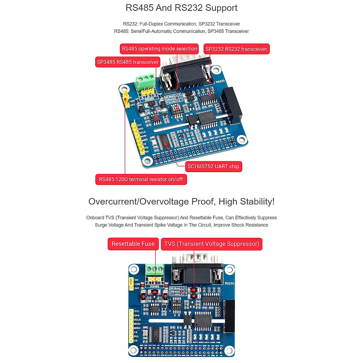 Isolated RS485 RS232 Expansion HAT Board for Raspberry Pi 4B/3B+/3B/2B/Zero/Zero 2 W/Zero 2 WH, SPI Control Onboard Protection Circuits
