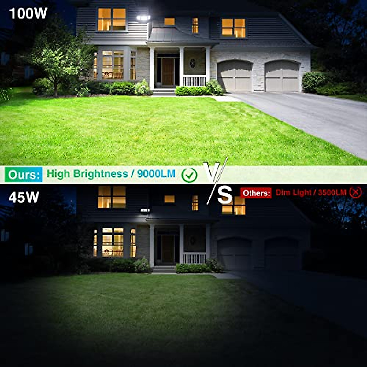 iMaihom 100W Flood Lights Outdoor, 9000LM Ultra Bright LED Flood Light Outdoor, 3 Adjustable Heads Security Lights, IP65 Waterproof Outdoor Flood Light, 6500K Floodlight for Yard Garage Court (White)