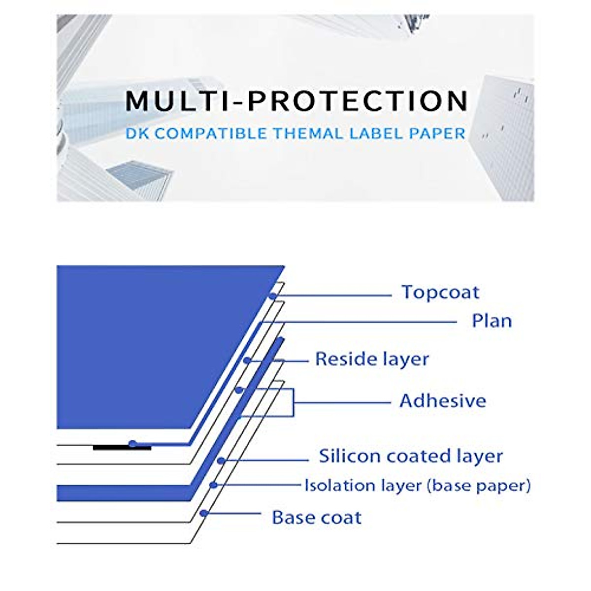 Aomya 2 Rolls Compatible Shipping Label Replacement for Brother DK-1204 Die-Cut 2/3"x2-1/8"(17mmx54mm) 400 Labels per Roll with Reusable Cartridge for QL1060N,QL700, QL720NW,QL550, QL570