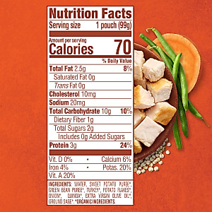 Happy Baby Organics Savory Blends Stage 3 Baby Food Puree, Free-Range Turkey, Harvest Vegetables & Quinoa Skillet, 3.5 Ounce (Pack of 16)