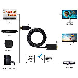 HDMI to VGA Cable Gold-Plated Adapter 1080P HDMI Male to VGA Male Active Video Converter Cord (6 Feet/1.8 Meters)