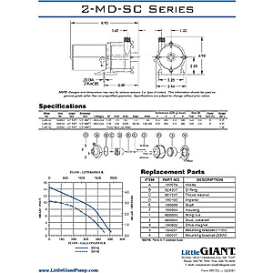 Little Giant 115 Volt, 1/25 HP, 510 GPH 2-MD-SC Non-Submersible Semi-Corrosive Chemical Magnetic Drive Pump, 6-Foot Cord with Plug, Black/White, 580503