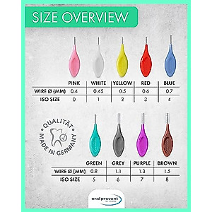 Oral Prevent 24 Pieces interdental Brushes - Tooth Cleaning for The interdental Spaces - Proxy Brushes - Tartar/Caries Prevention (0.45 mm, White)