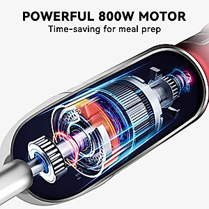 Immersion Blender Hand Blender, Abuler 800W Hand Mixer Stick, 5-in-1, 12 Speed BPA-Free Stick Blender 304 Stainless Steel, Chopper, Whisk, Milk Frother, Beaker, Smoothies, Milkshake, Purée Baby Food, Sauce, Dips, Mayo