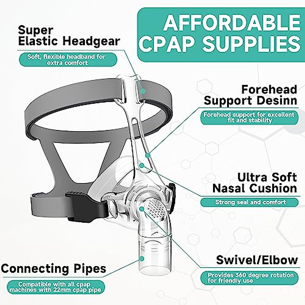 CPAP Mask - Includes Headgear, Elbow/Swivel and Nasal Cushion - Suitable for CPAP Machine - Reusable CPAP Supplies - Medium