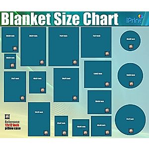 iPrint Personalized Throw Blanket Custom Blanket with Photo Collages Customized Blankets for Family, Friends, Dogs or Pets, Used as Souvenirs and Gifts, 1 Photo Collage