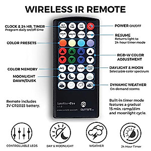 Current USA 24""-36"" Satellite Plus PRO LED Light, Black