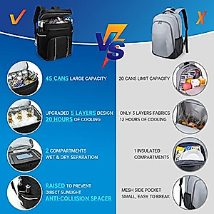Backpack Coolers Insulated Leak Proof, 45 Cans Beach Cooler Backpack Large Capacity, Lightweight Ice Chest Backpack, Waterproof Soft Cooler Bag Lunch Backpack for Men Women Camping Hiking (Black)
