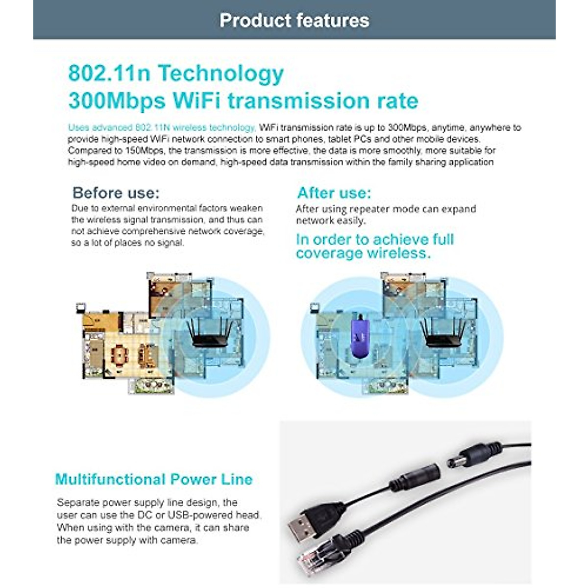 VONETS WiFi to Wired WiFi Bridge Ethernet/Signal Repeater Mini Industrial 2.4GHz 300Mbps 1 RJ45 Male USB/DC Powered for Monitoring,Electronic Scales,IP Printer,Robots,Medical Devices VAP11G-300