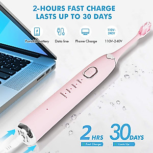 WOSUK Electric Sonic Toothbrush Powerful Sonic Cleaning Toothbrush with Timer 4 Modes Dentists Recommend Sonic Rechargeable Toothbrush for Adults, 2 Hr Charge Last 30 Days, 4 Brush Heads