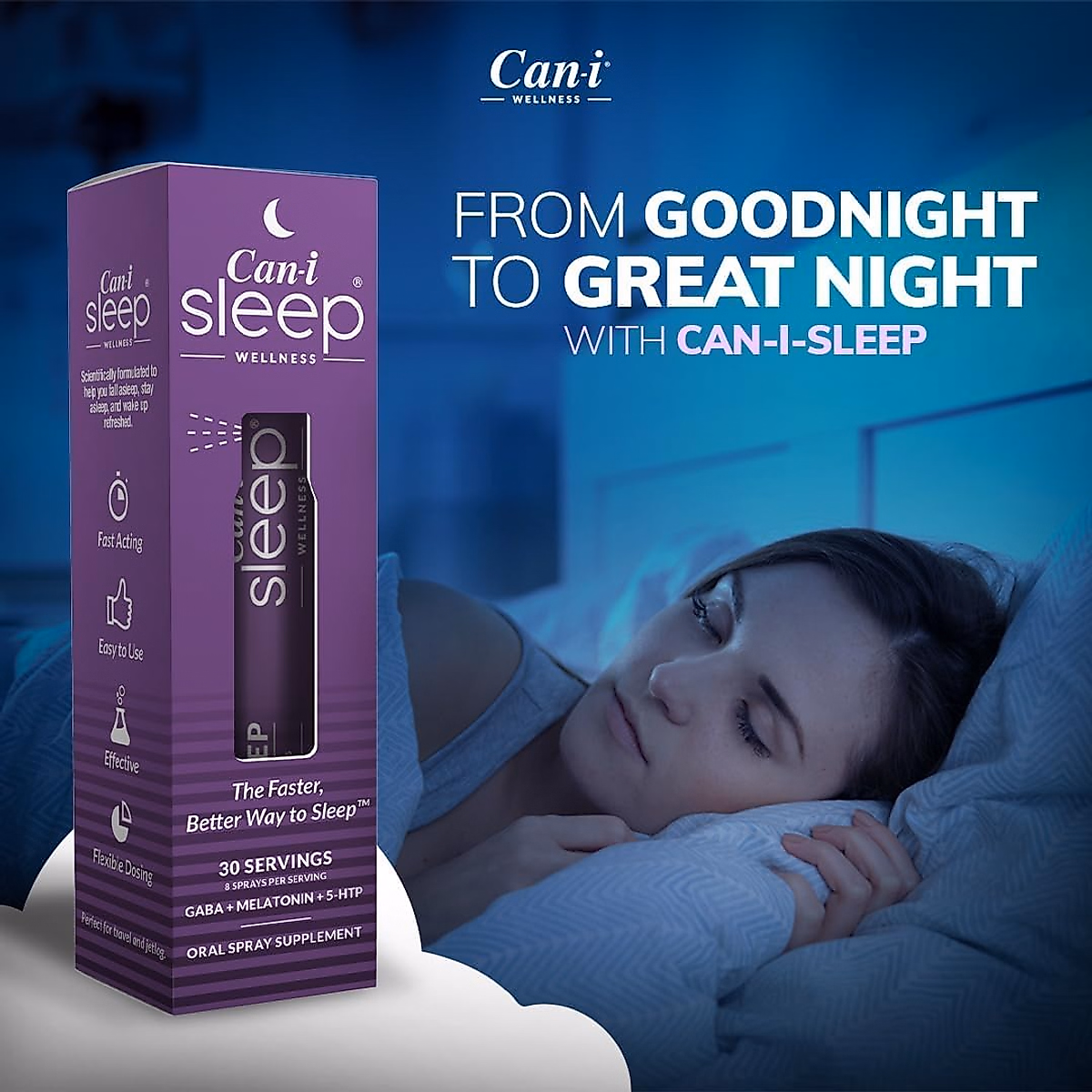 Sleep Fast & Longer - Vitamin Spray Can I Sleep Natural Sleep Aid with Melatonin, GABA, & 5-HTP - Nighttime Liquid Melatonin Spray - Advanced Multivitamin for Adults by Can-i Wellness