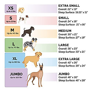 Furhaven Dog Bed for Medium/Small Dogs & Indoor Cats, 100% Washable, Sized to Fit Crates - Sherpa Fleece Bolster Crate Pad - Gray, Medium