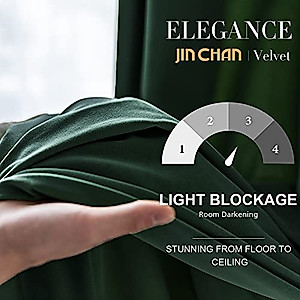 jinchan Velvet Blackout Curtains for Living Room, Thermal Insulated Luxury Drapes for Bedroom 108 Inch Long, Room Darkening Window Treatments Rod Pocket 1 Panel, Emerald Green