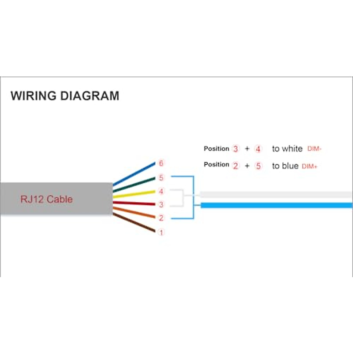 TrolMaster Hydro-X LMA-14 Lighting Control Adaptor F for 0-10V Lighting Control