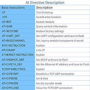 EC Buying WT32-ETH01 Development Board, ESP32 Development Board Module Embedded Serial Port to Ethernet 2.4GHz Wi-Fi & Bluetooth Dual-Mode Support WiFi, Ethernet, Bluetooth Output Ethernet Converter