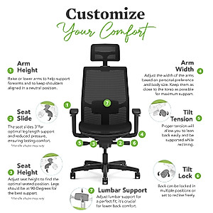 HON Ignition 2.0 Ergonomic Office Chair with Headrest - High Back Mesh Office Chair, Adjustable Lumbar Support, Armrests, Synchro-Tilt Recline - Home Office Desk Chair Comfortable for Long Hours