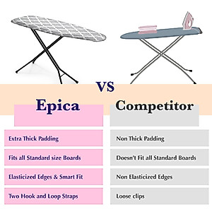 Epica Ironing Board Cover and Pad - Standard Size 15x54 Padded Ironing Board Covers, Heat Reflective Coating, Scorch & Stain Resistant Iron Board Cover with Padding Grey & White Lattice
