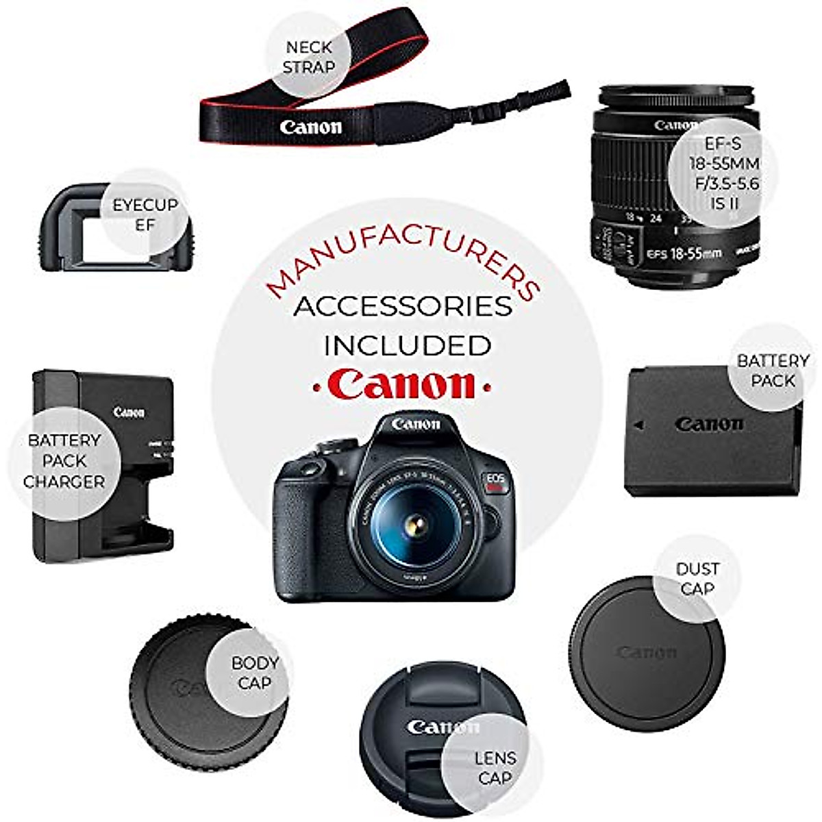 Canon EOS Rebel T7 Digital SLR Camera with 18-55mm EF-S f/3.5-5.6 is II Lens + 58mm Wide Angle Lens + 2X Telephoto Lens + Flash + 2X 32GB SD Cards + 3 Piece Filter Kit + Tripod + Full Accessory Bundle